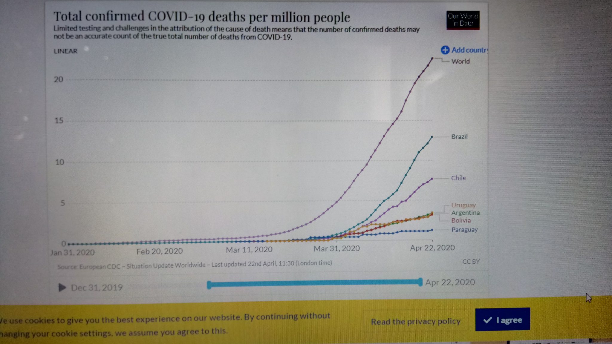 COVID-19 ¿Estamos testeando lo suficiente? | AgendAR